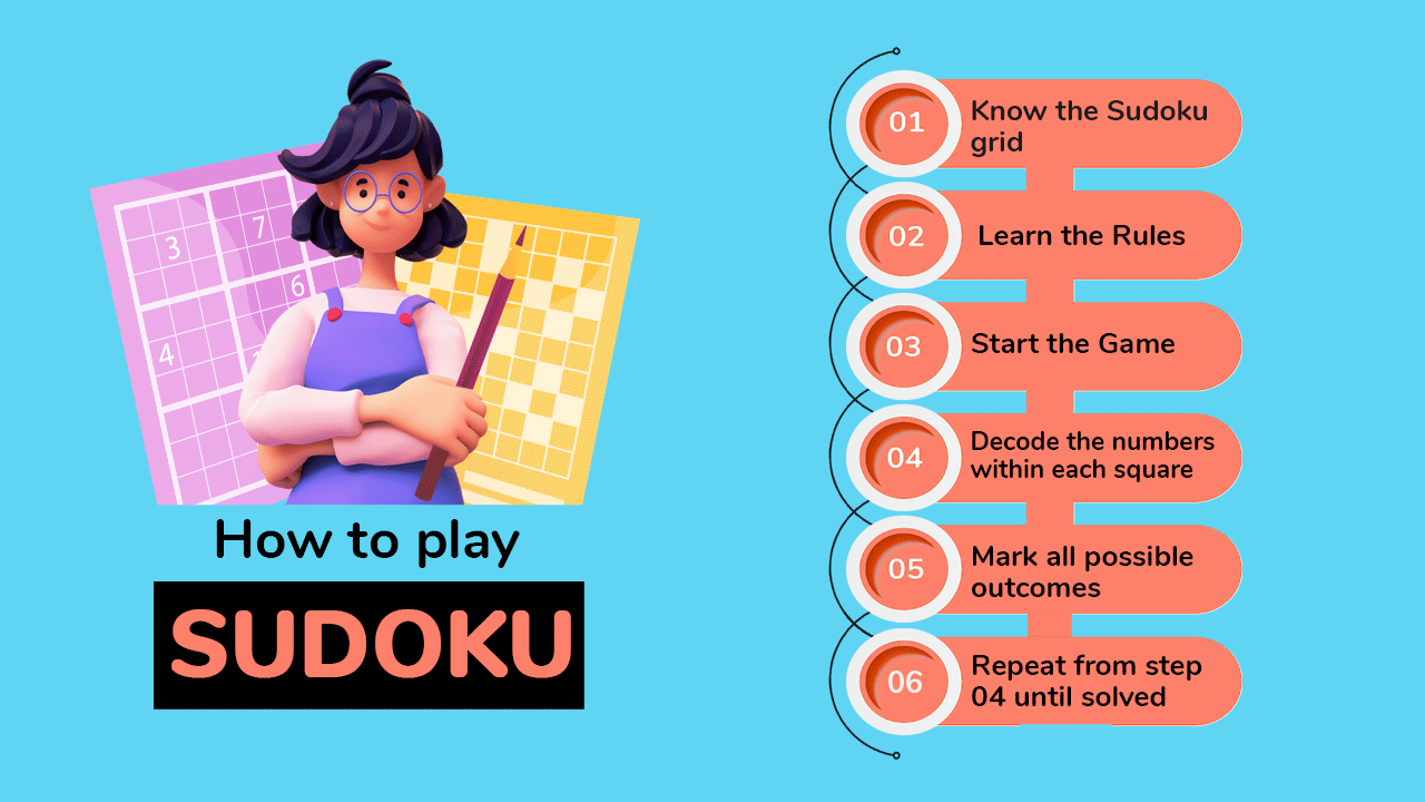 How To Play Sudoku Sudoku Rules That You Need To Follow